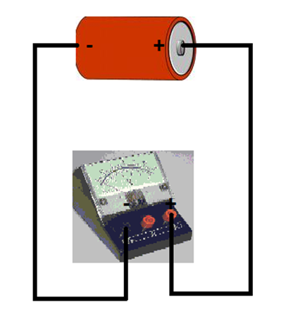 A physics teacher: What is the voltmeter?